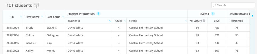 IXL - How can I use the Flex Diagnostic Strands report?