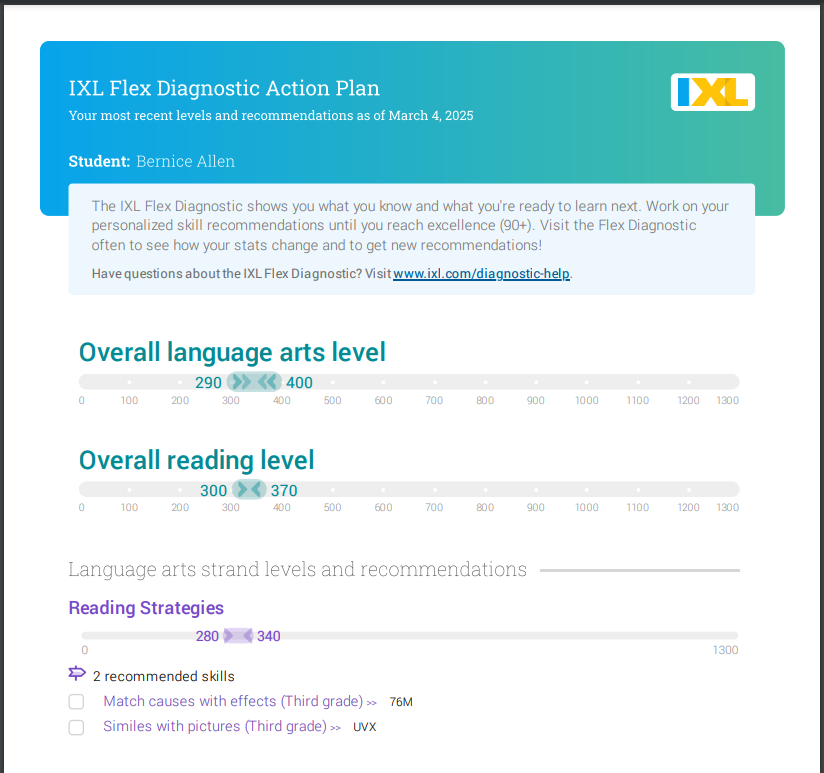 IXL - How can I use the Flex Diagnostic Overview?