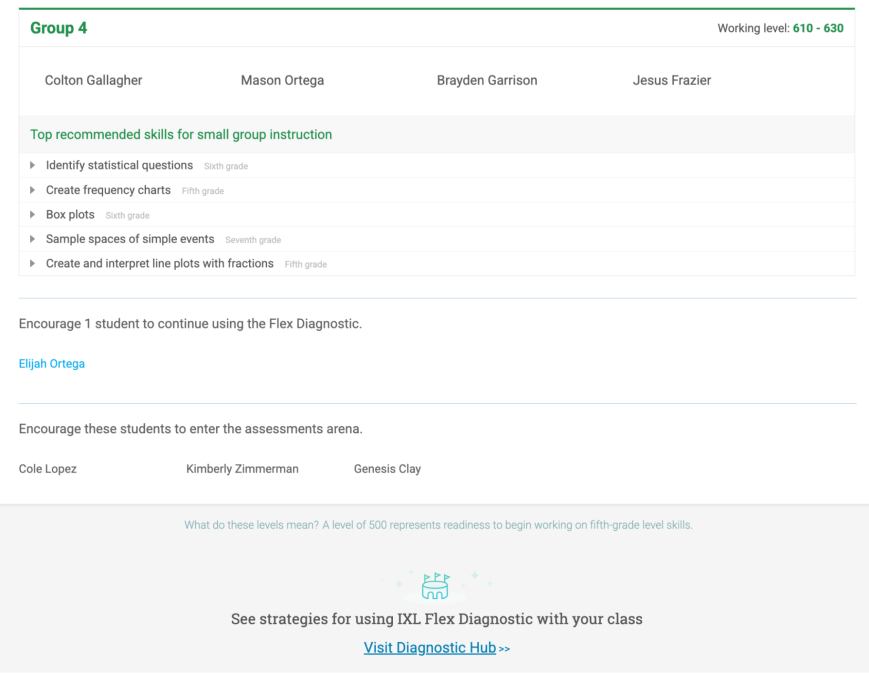 IXL - How can I use the Flex Diagnostic Strand Analysis?