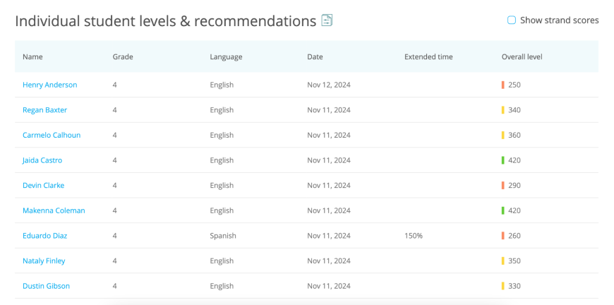 IXL - How can I use the LevelUp Diagnostic Overview report?