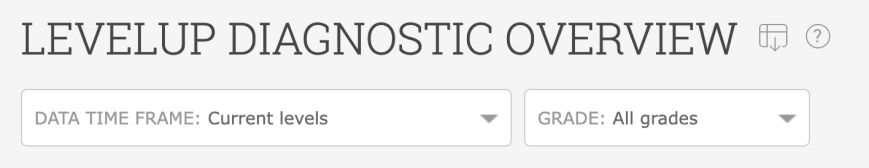 IXL - How can I use the LevelUp Diagnostic Overview report?