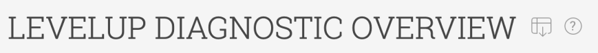 IXL - How can I use the LevelUp Diagnostic Overview report?