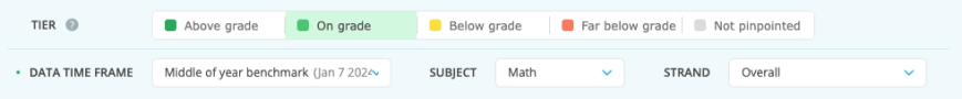 IXL - How can I use the Flex Diagnostic Tier Analysis report?