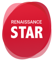 IXL skill plan | Math Geometry plan for the Renaissance Star Assessments