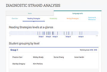 The IXL Real-Time Diagnostic
