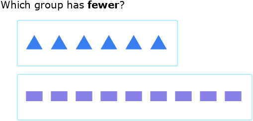 IXL - Fewer (Preschool maths practice)