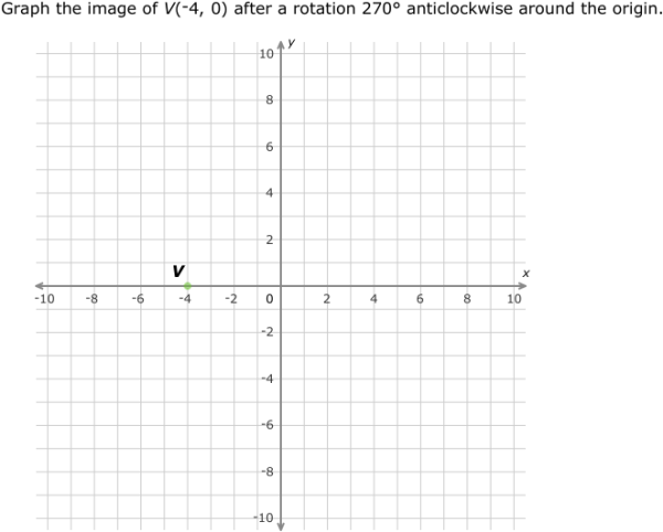 IXL - Rotations: graph the image (Grade 7 maths practice)