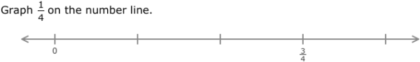 IXL - Graph fractions on number lines (Grade 3 maths practice)