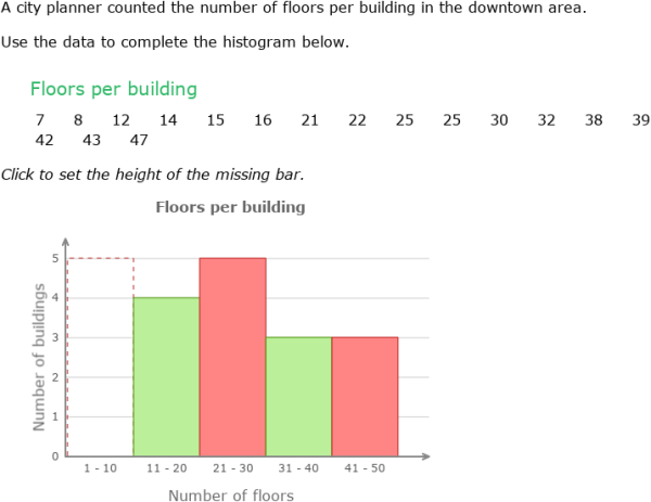 IXL - Create histograms (Grade 7 maths practice)