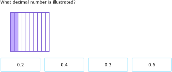IXL What Decimal Number Is Illustrated Grade 6 Maths Practice ixl-what-decimal-number-is-illustrated-grade-6-maths-practice