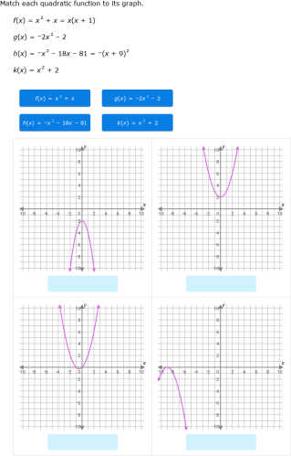 IXL - Match quadratic functions and graphs (Grade 12 maths practice)