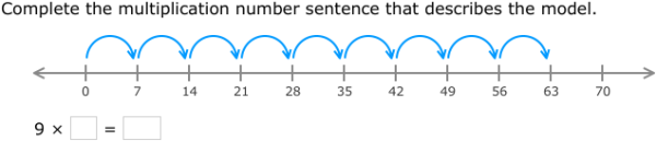 IXL - Write multiplication sentences for number lines (Grade 3 maths ...