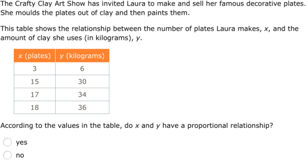 IXL - Find the constant of proportionality from a table (Grade 8 maths ...