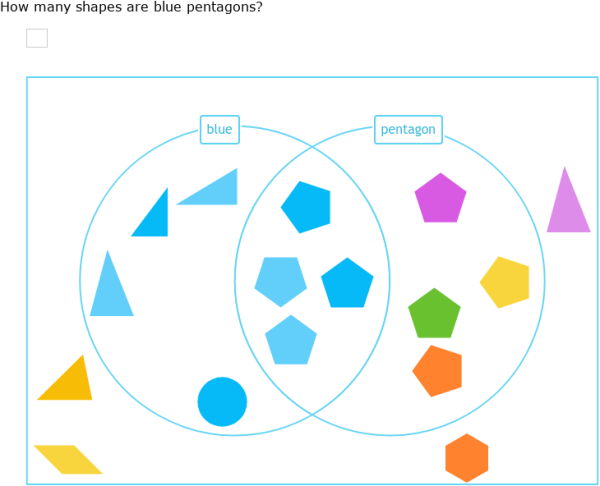 IXL - Count shapes in a Venn diagram (Grade 3 maths practice)