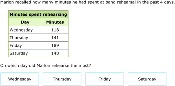 IXL - Greatest and least - word problems - up to 1,000 (Grade 2 maths ...