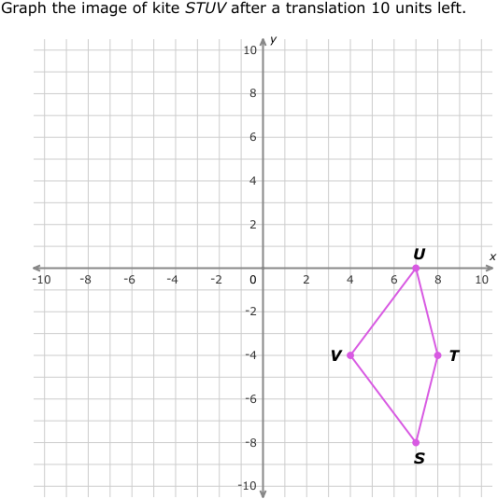 IXL - Translations: graph the image (Grade 6 maths practice)