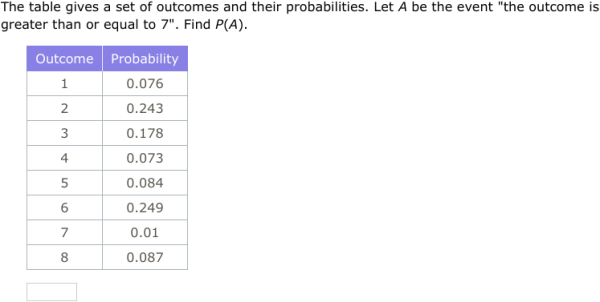 IXL - Calculate probabilities of events (Grade 12 maths practice)