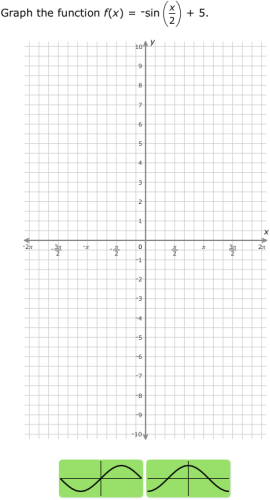 IXL - Graph sine functions (Grade 12 maths practice)