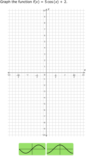 IXL - Graph cosine functions (Grade 11 maths practice)