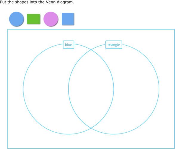 IXL - Sort shapes into a Venn diagram (Grade 2 maths practice)