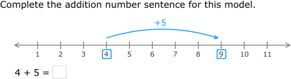 IXL - Addition sentences using number lines - sums up to 18 (Grade 1 ...