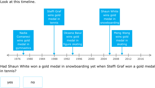 IXL - Timelines (Grade 3 maths practice)
