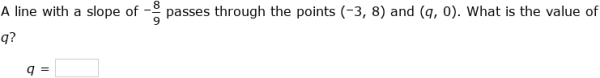 IXL - Find a missing coordinate using slope (Grade 9 maths practice)