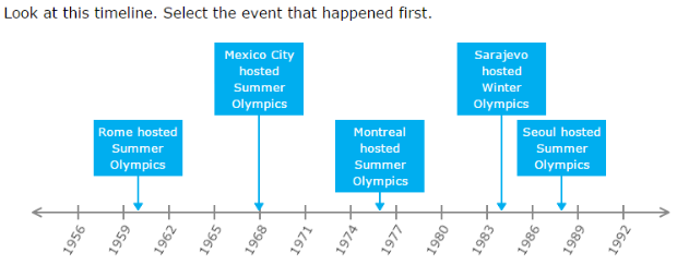 IXL - Timelines (Grade 3 maths practice)