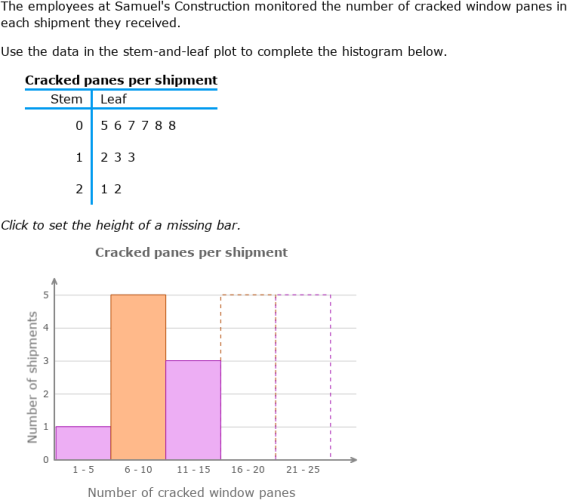IXL - Create histograms (Grade 6 maths practice)