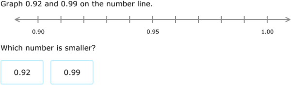 IXL - Compare decimals on number lines (Grade 4 maths practice)