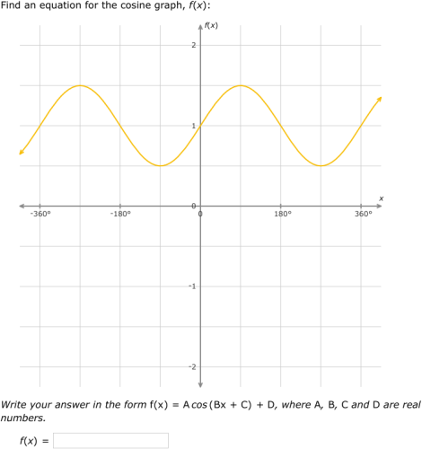 IXL - Write equations of cosine functions from graphs (Grade 11 maths ...