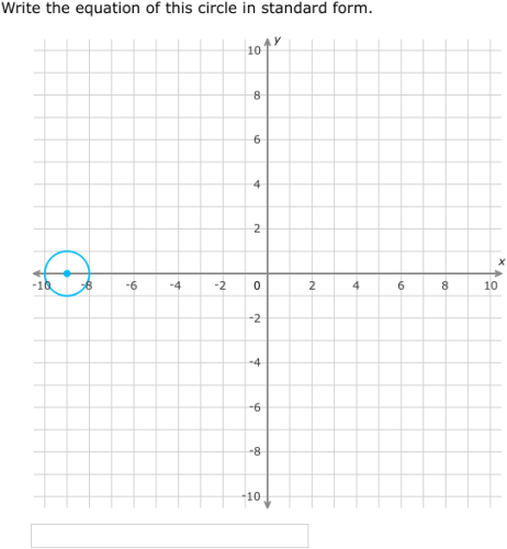 IXL - Write equations of circles in standard form from graphs (Grade 11 ...