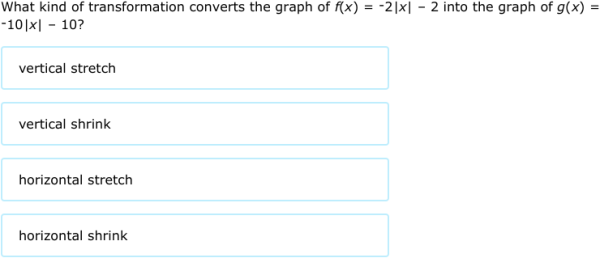 IXL - Dilations of functions (Grade 12 maths practice)