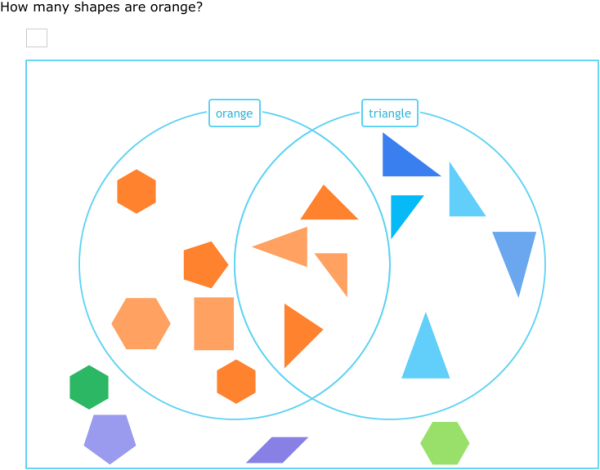 IXL - Count shapes in a Venn diagram (Grade 3 maths practice)
