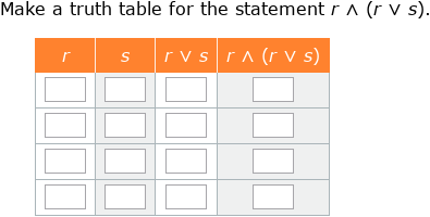IXL - Truth tables (Grade 11 maths practice)
