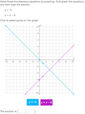 IXL - Solve simultaneous equations by graphing (Grade 10 maths practice)