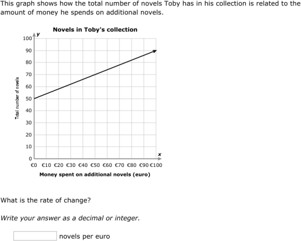 IXL - Constant rate of change (Grade 8 maths practice)