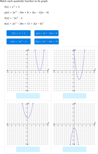 IXL - Match quadratic functions and graphs (Grade 11 maths practice)