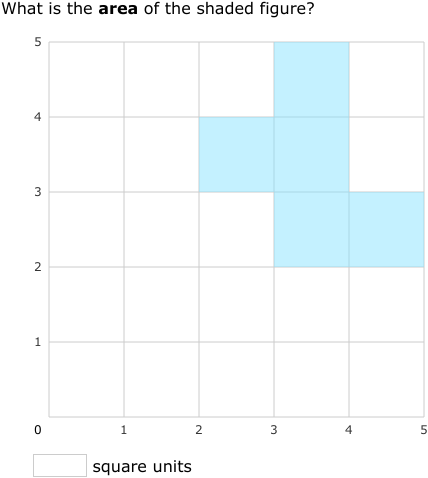 IXL - Area and perimeter of figures on grids (Grade 6 maths practice)