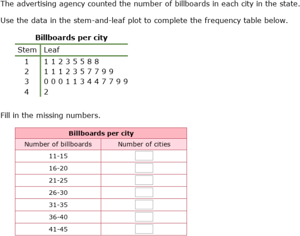 IXL - Create frequency tables (Grade 8 maths practice)