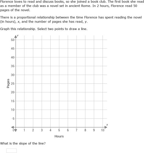 IXL - Graph proportional relationships (Grade 8 maths practice)