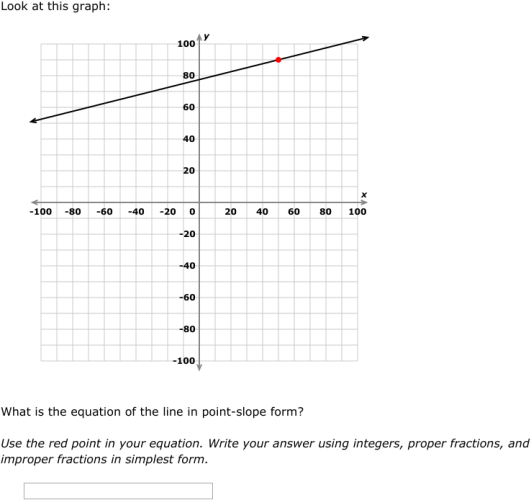 IXL - Point-slope form: write an equation from a graph (Grade 9 maths practice)
