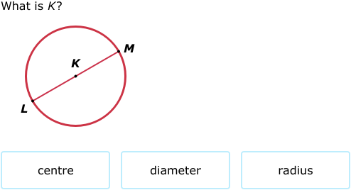 IXL - Parts of a circle (Grade 8 maths practice)