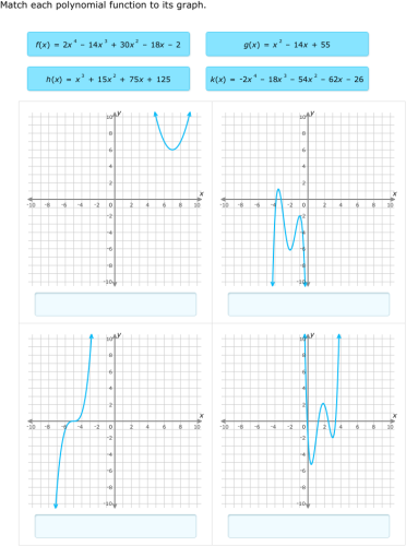 IXL - Match polynomials and graphs (Grade 12 maths practice)