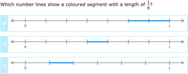 IXL - Fractions of number lines (Grade 3 maths practice)