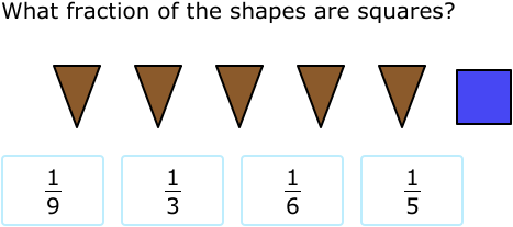IXL - Simple fractions: parts of a group (Grade 1 maths practice)