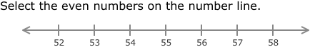 IXL - Even or odd numbers on number lines (Grade 2 maths practice)