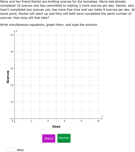 IXL - Solve simultaneous equations by graphing: word problems (Grade 10 ...