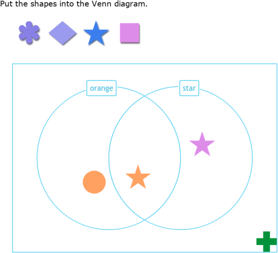 IXL - Sort shapes into a Venn diagram (Grade 1 maths practice)