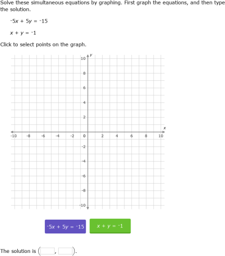 IXL - Solve simultaneous equations by graphing (Grade 10 maths practice)